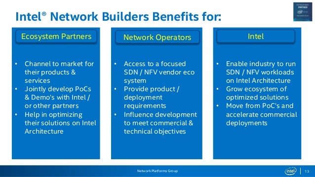 8 intel network builders overview