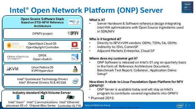 8 intel network builders overview