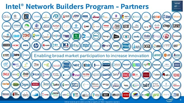 8 intel network builders overview