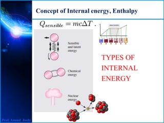 8 internal energy | PDF