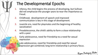 8 interpersonal theory | PPTX