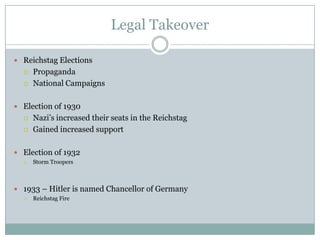 The Interwar Years | PPT