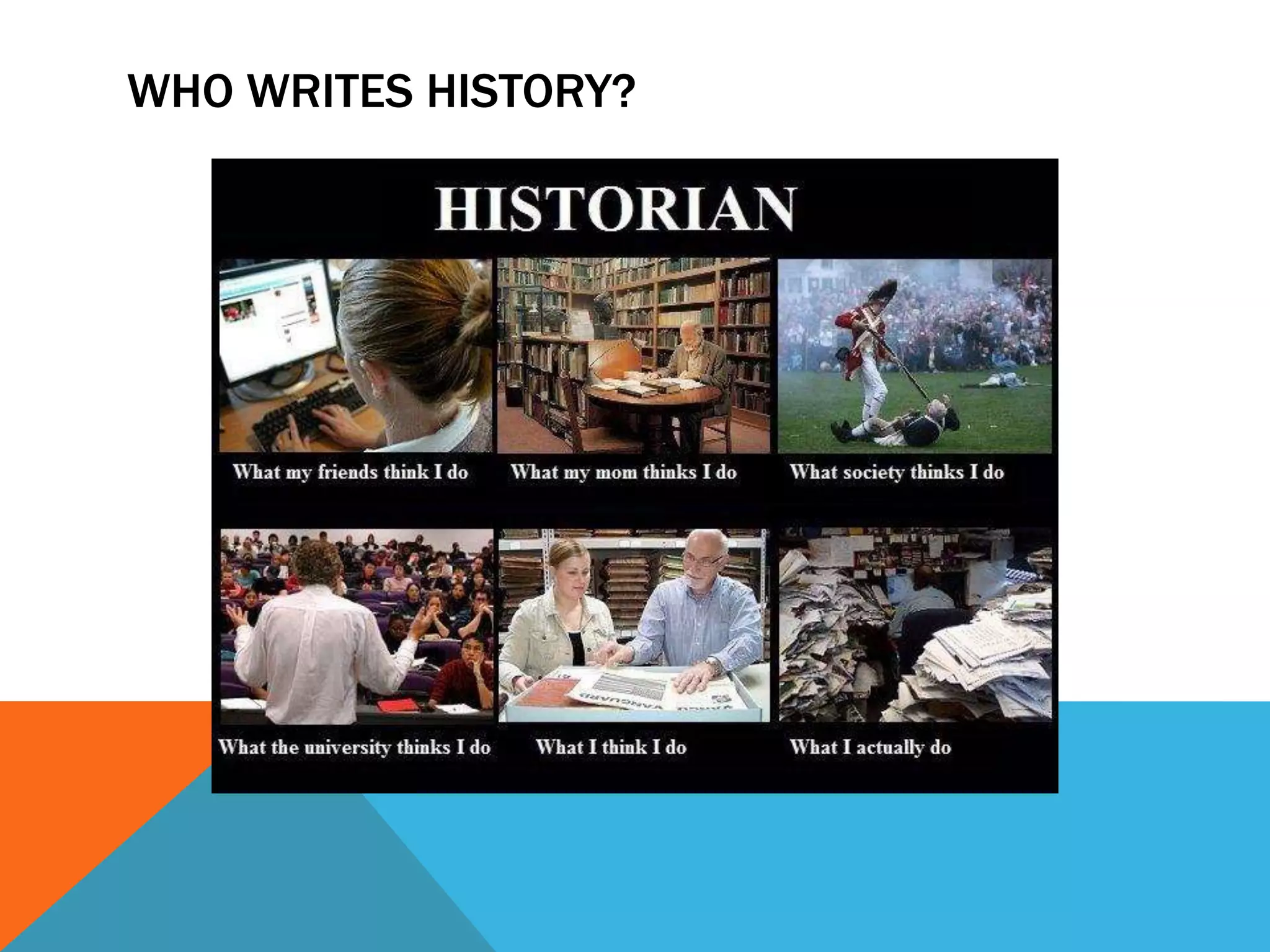 Introduction to History | PPTX