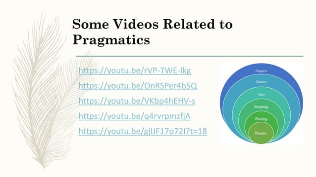 Introduction to Pragmatics University level.pdf Introduction to Pragmatics University level.pdf
