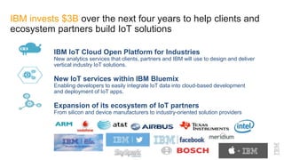 What happens in the Innovation of Things? | PPT