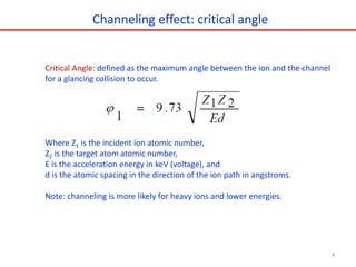 8 ION IMPLANTATION INTRODCUTION FOR PG STUDENTS | PPTX