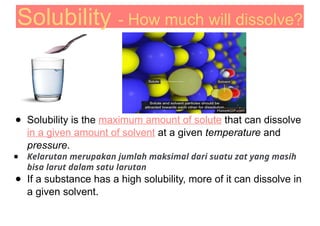 8 IPA_CS Factors Affecting Solubility.pptx