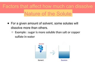8 IPA_CS Factors Affecting Solubility.pptx