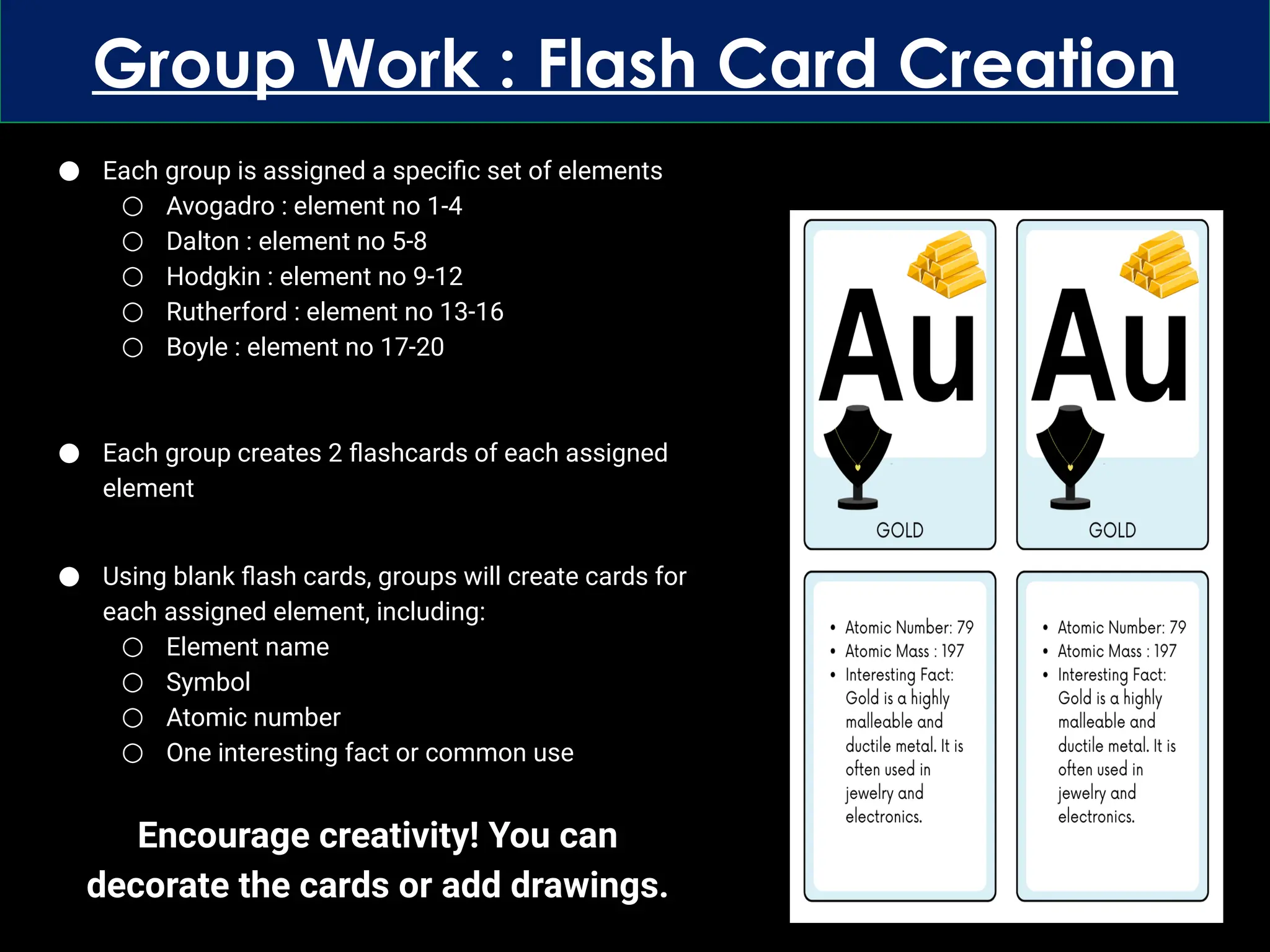 8 IPA_CS Introduction to the periodic table.pptx
