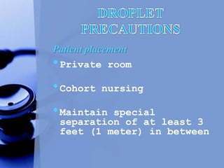 isolation | PPTX