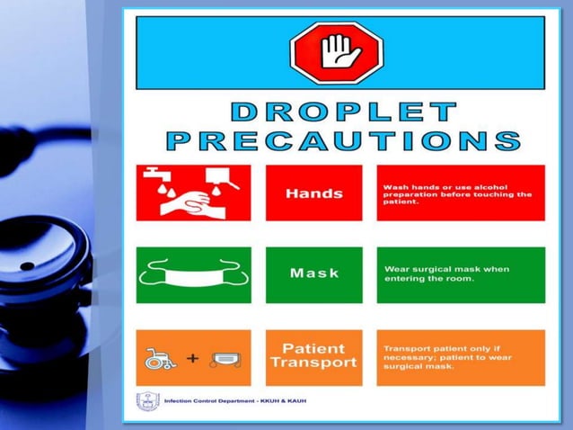 isolation | PPTX | Lung and Respiratory Health | Diseases and Conditions