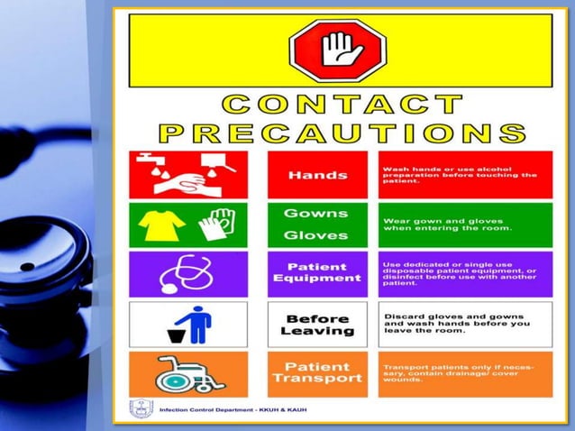 isolation | PPTX | Lung and Respiratory Health | Diseases and Conditions