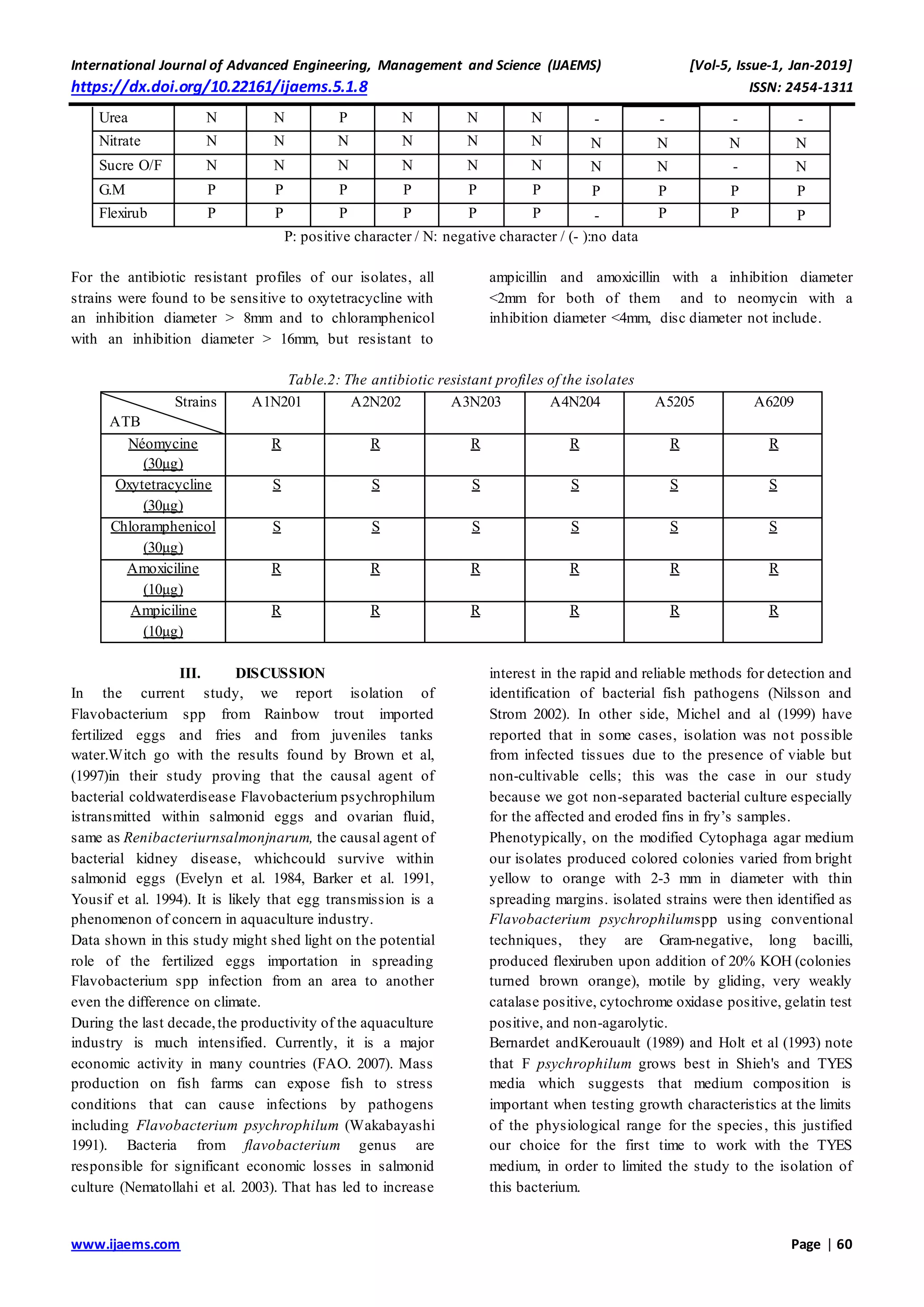 Isolation of a Gram Negative Fish Pathogenfrom Moroccan Rainbow Trout ...