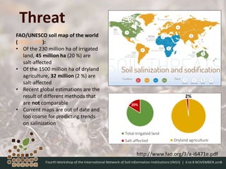 ITEM 6. Global Soil Salinity Map: Review the Concept Paper and the ...