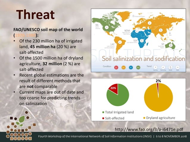 ITEM 6. Global Soil Salinity Map: Review the Concept Paper and the ...