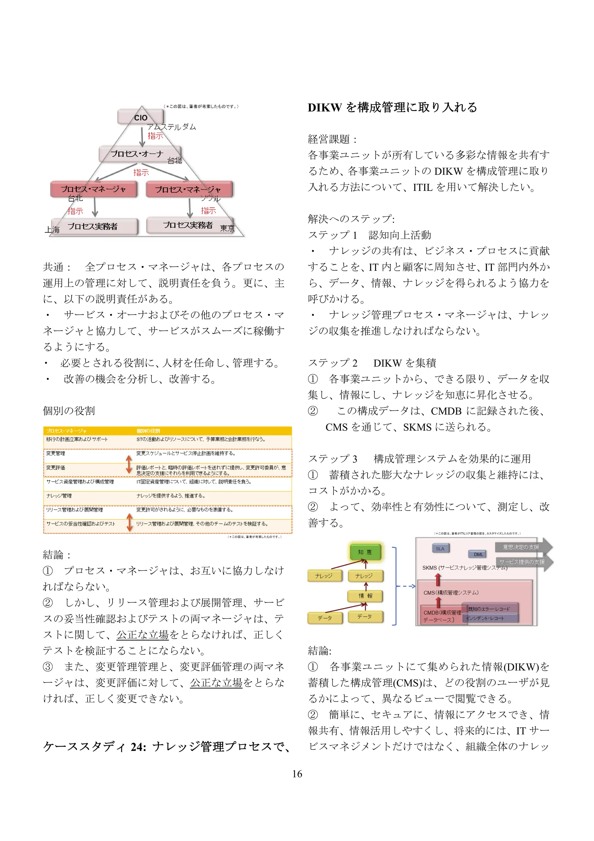 Case Studies in Business Strategy ―Using the ITIL 2011 Edition Framework― | PDF