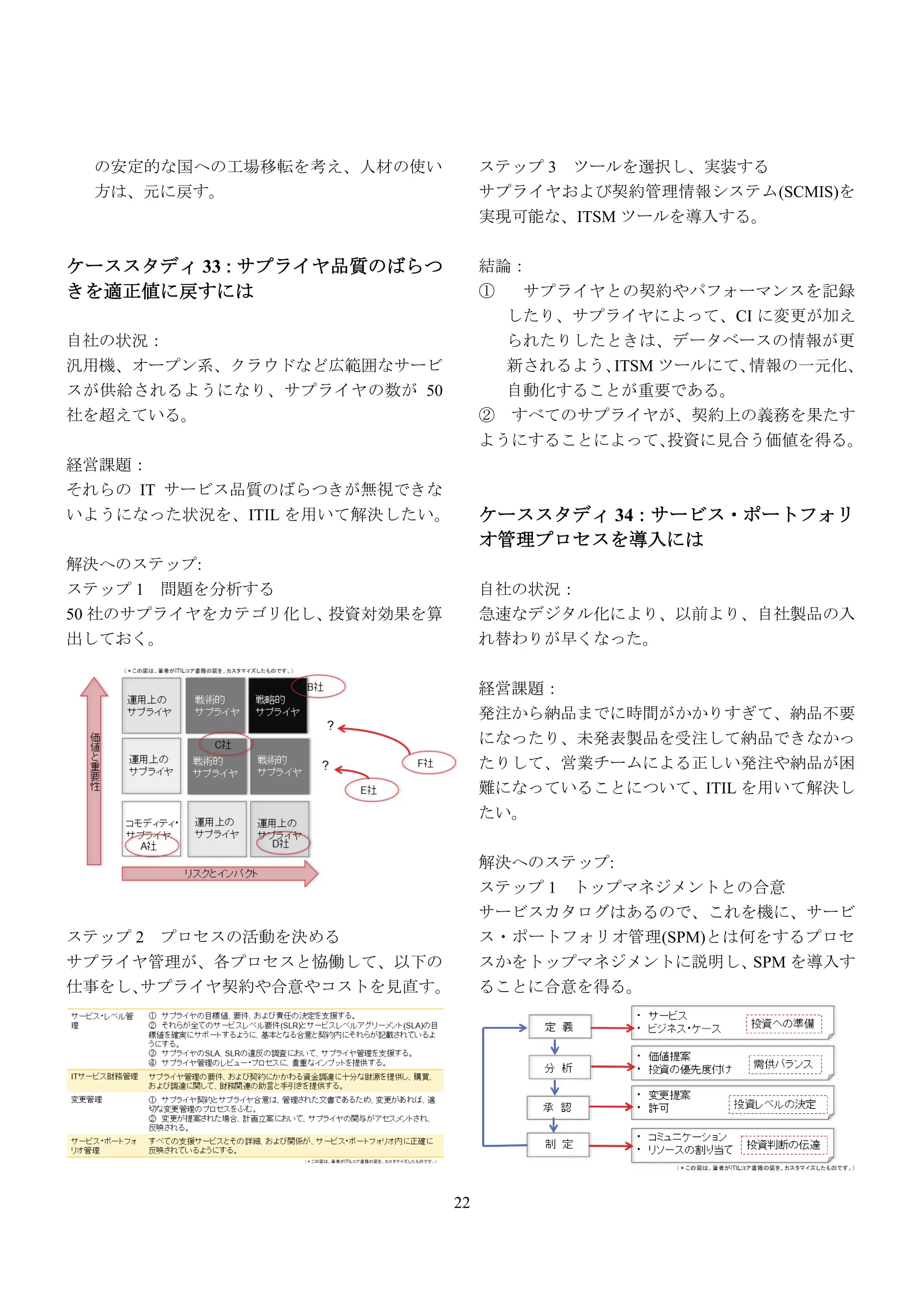 Case Studies in Business Strategy ―Using the ITIL 2011 Edition Framework― | PDF