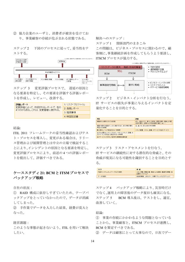 Case Studies in Business Strategy ―Using the ITIL 2011 Edition Framework― | PDF