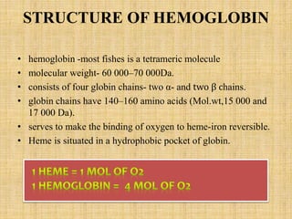 fish Hemoglobin 17m | PPTX