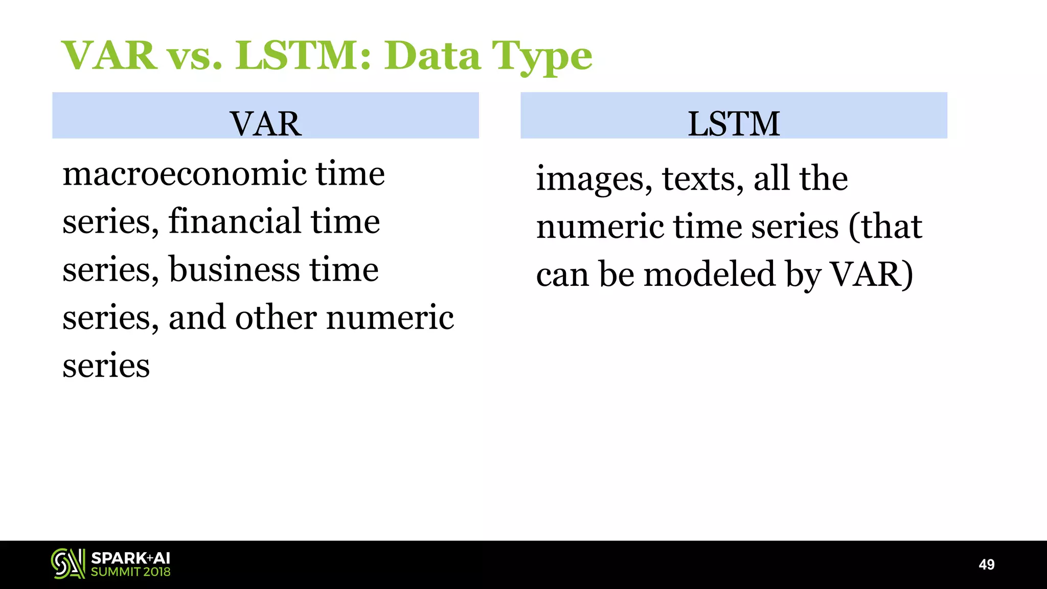 Time Series Forecasting Using Recurrent Neural Network And Vector Autoregressive Model When And