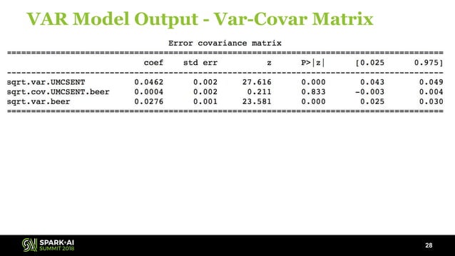 Time Series Forecasting Using Recurrent Neural Network And Vector Autoregressive Model When And