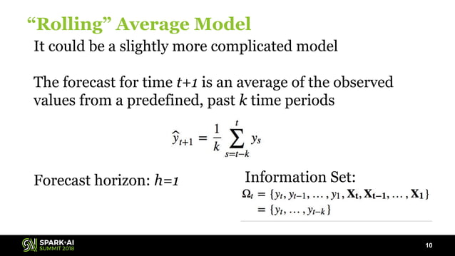 Time Series Forecasting Using Recurrent Neural Network and Vector ...
