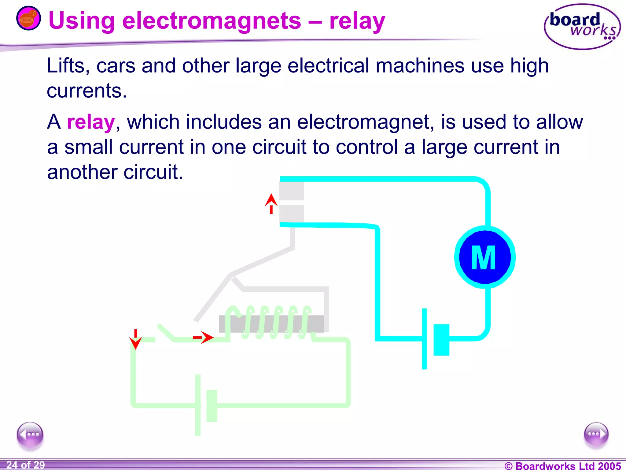 8 j magnets & electromagnets (boardworks) | PPT