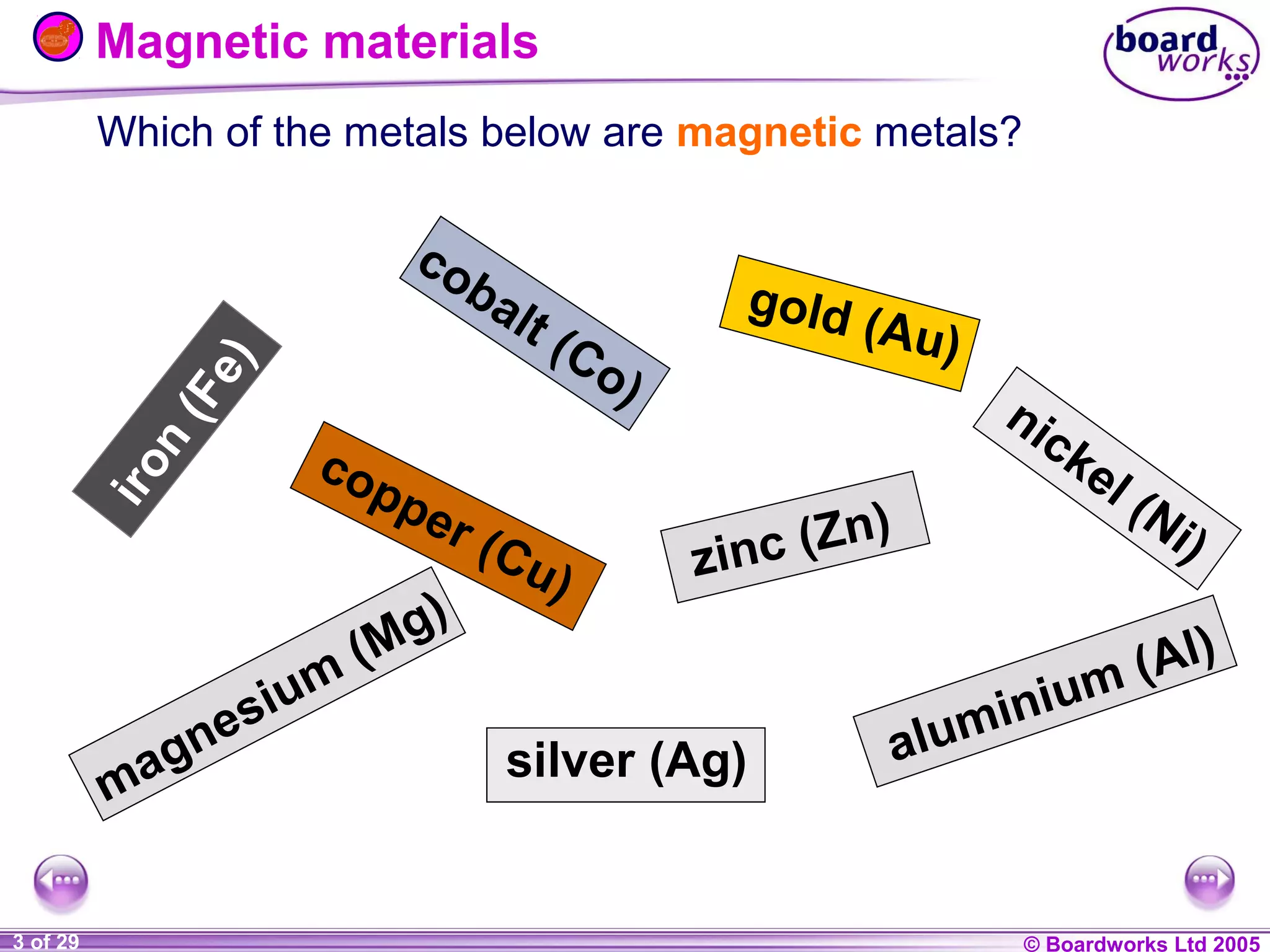 8 j magnets & electromagnets (boardworks) | PPT