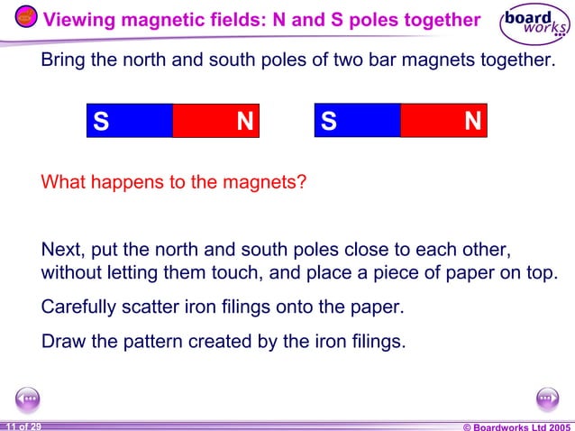 8 j magnets & electromagnets (boardworks) | PPT | Physics | Science
