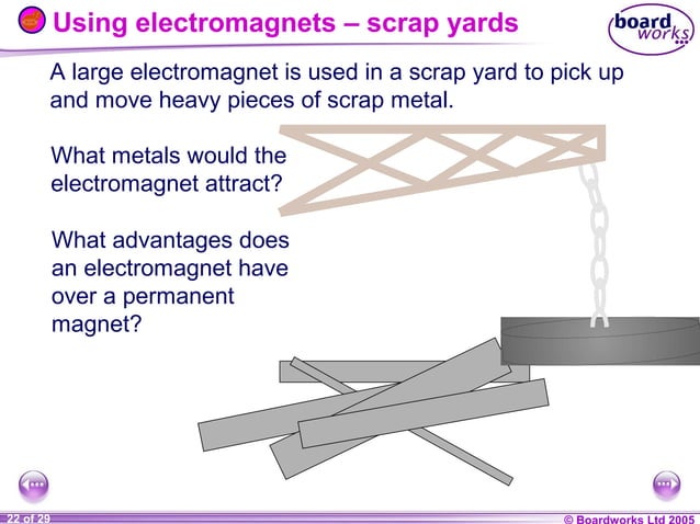 8 j magnets & electromagnets (boardworks) | PPT | Physics | Science