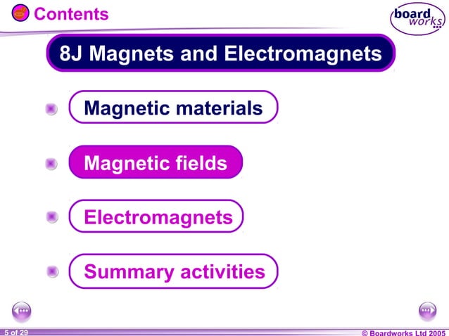 8 j magnets & electromagnets (boardworks) | PPT | Physics | Science
