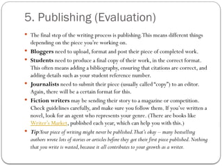 8 June -The Stages of creative Writing .pptx