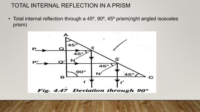 critical angle and total internal reflection | PPTX | Physics | Science
