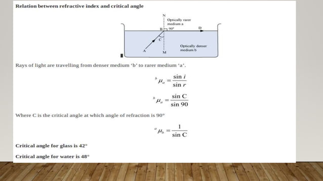 critical angle and total internal reflection | PPTX | Physics | Science