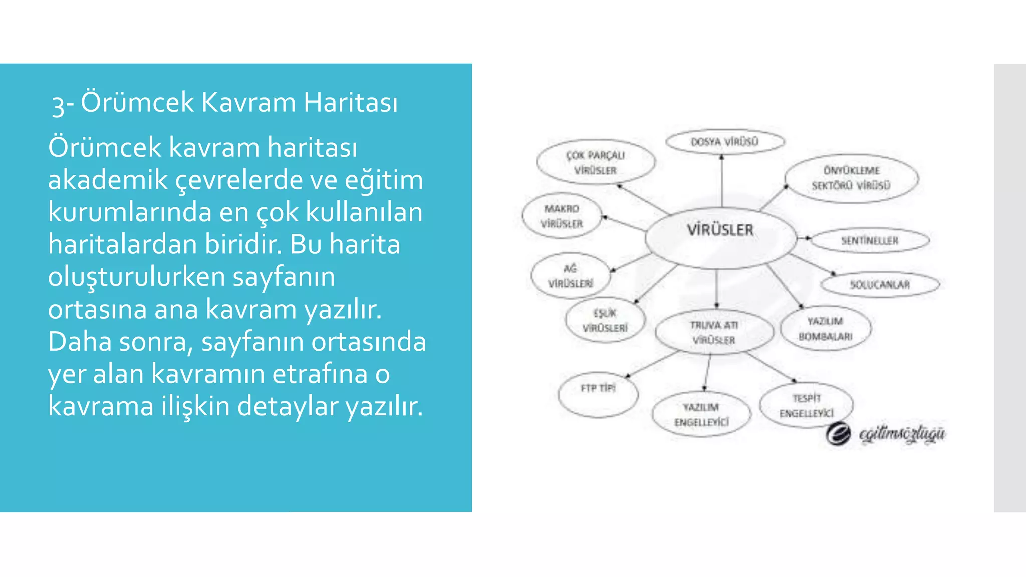 8 Kavram haritalama nedir.pptx