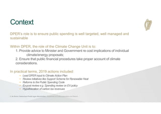 DPER’s perspective on the transformation of the electricity sector | PDF