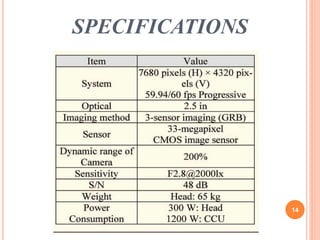 8K Extremely High Resolution Camera System | PPTX