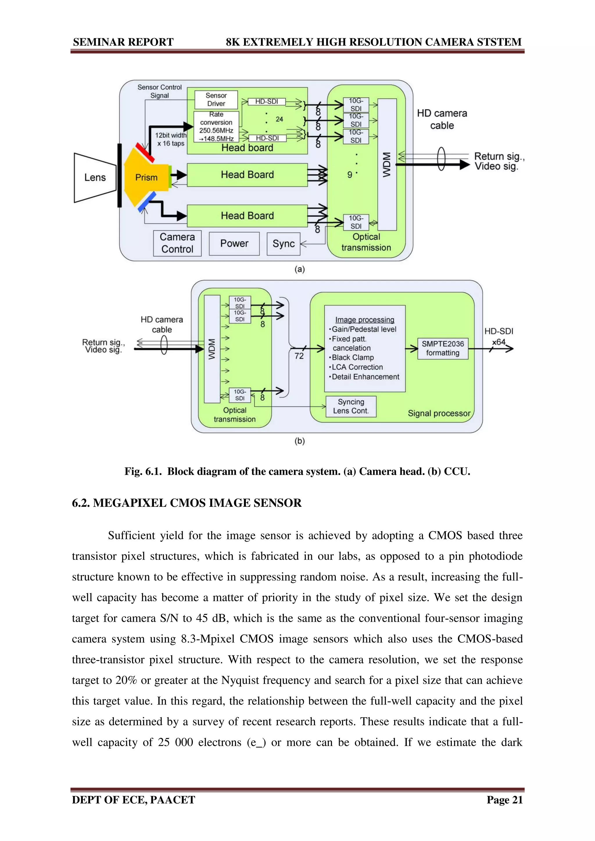 8 k extremely high resolution camera system | PDF
