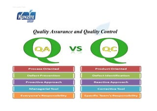 8 key benefits of effective supply chain management | PDF