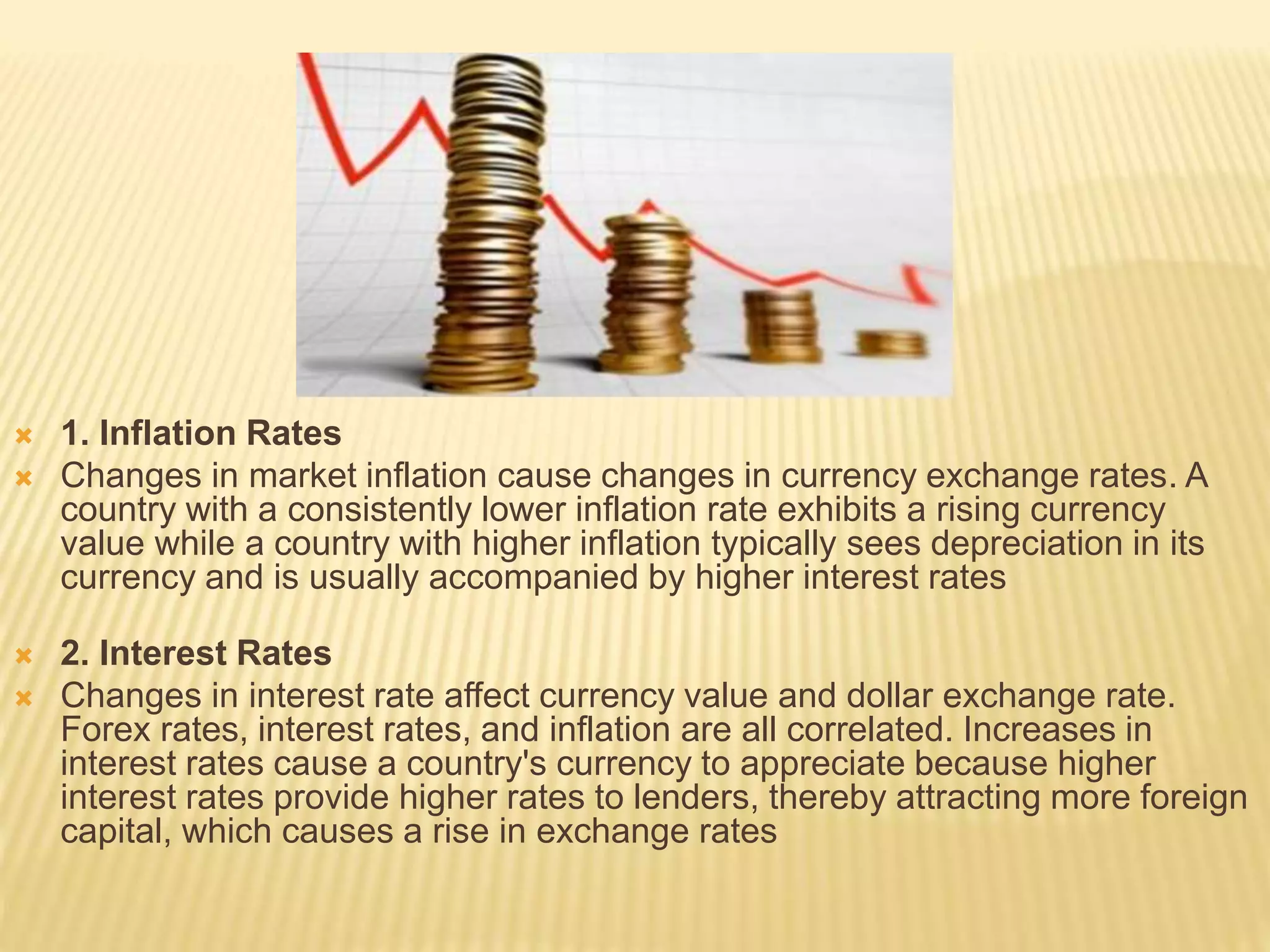 8 key factors that affect foreign exchange rates | PPTX