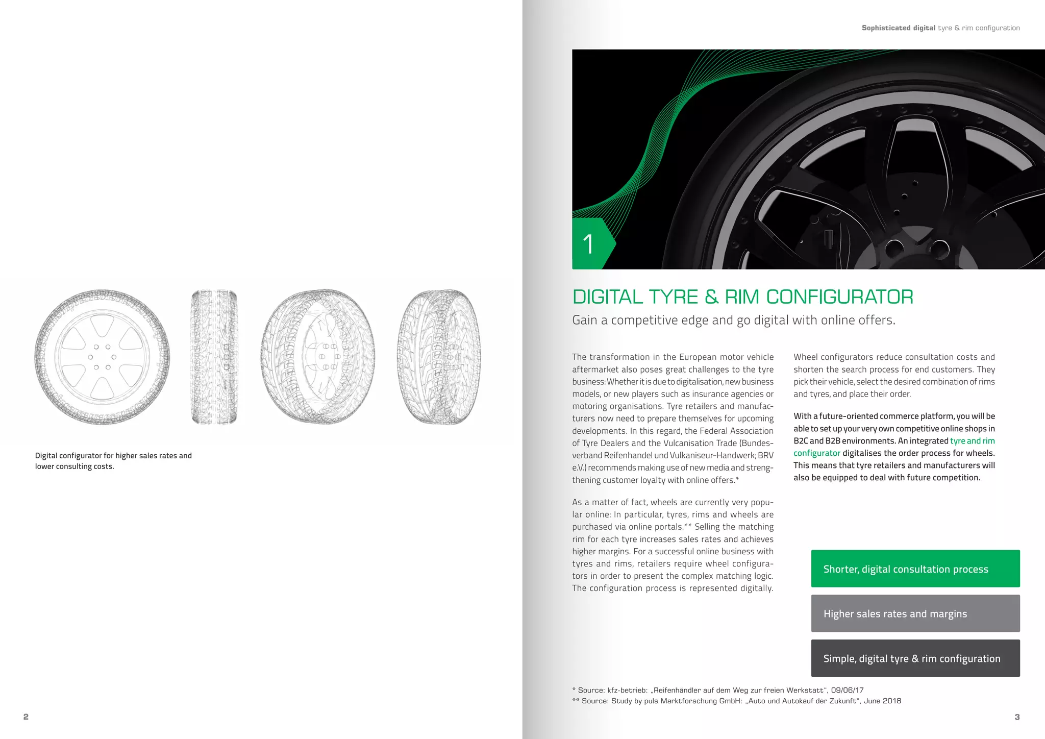 8 keys to success for the digital tyre & rim business with a wheel ...