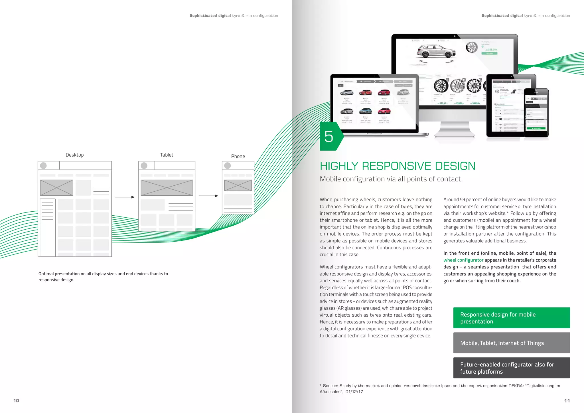 8 keys to success for the digital tyre & rim business with a wheel ...