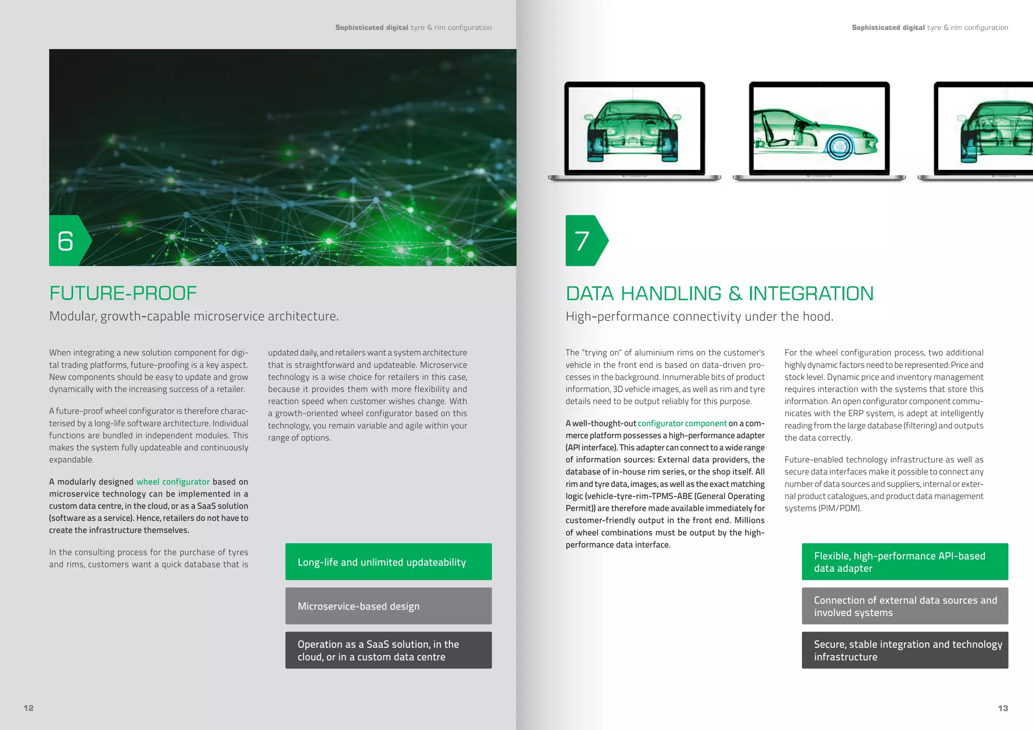 8 keys to success for the digital tyre & rim business with a wheel ...