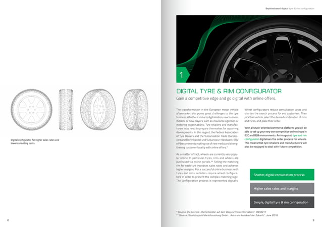 8 keys to success for the digital tyre & rim business with a wheel ...
