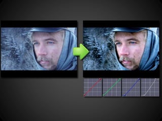 Film Grading - A Brief Introduction | PPTX