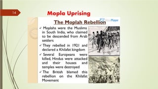khilafat movement | PDF