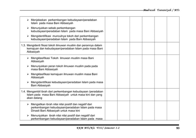 [8] kkm ski viii 1 & 2 | PPT