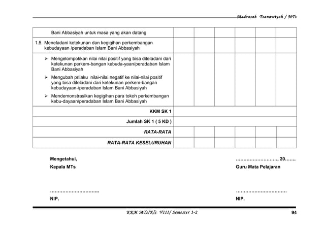 [8] kkm ski viii 1 & 2 | PPT