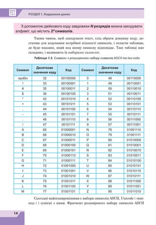 8 klas informatika_kazanceva_2016 | PDF