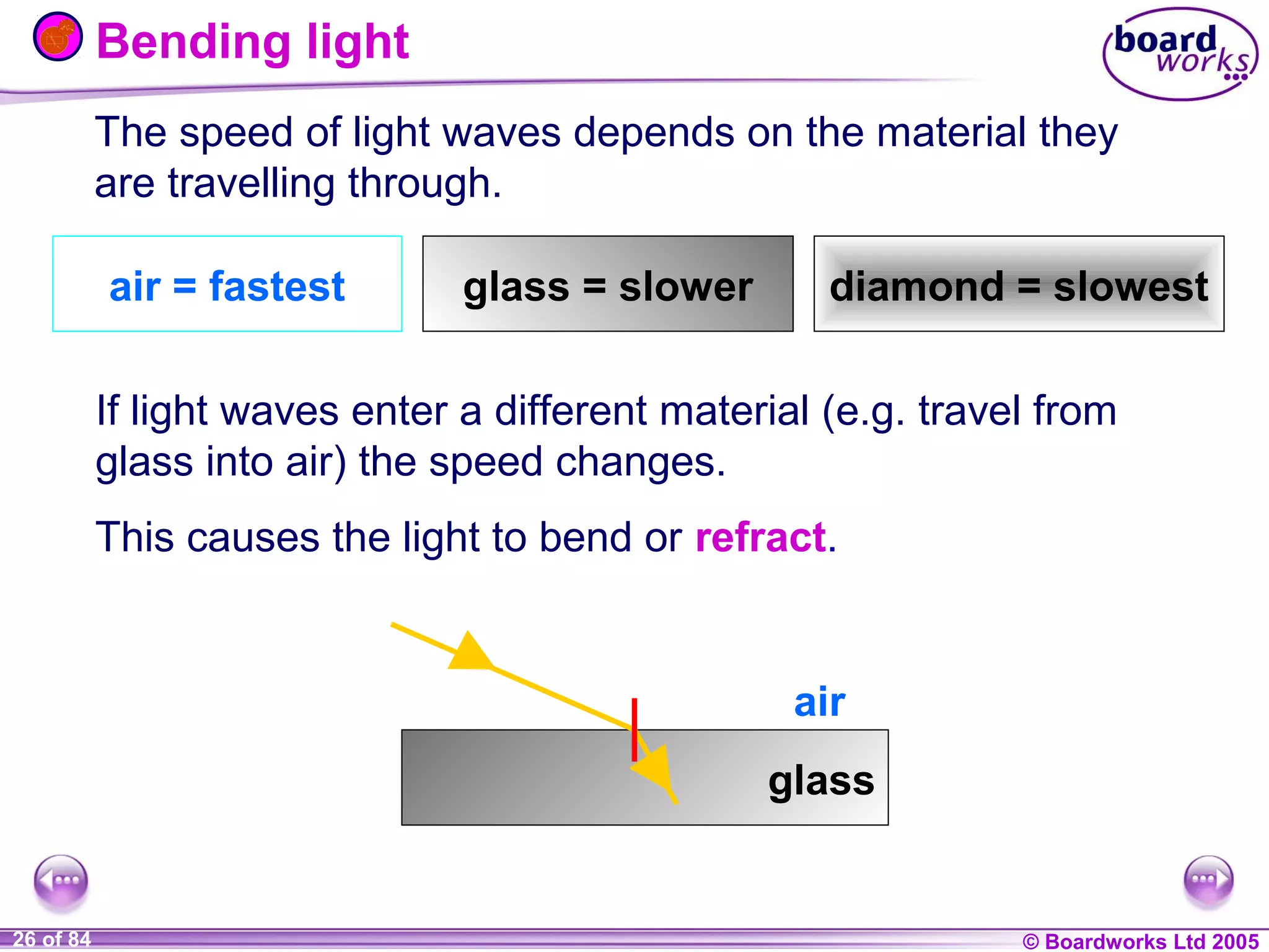 8 k light (boardworks) | PPT